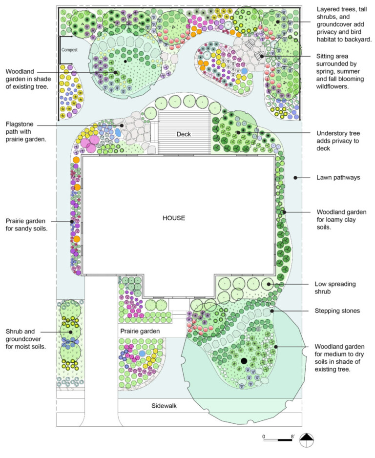 Minneapolis - Native Garden Designs