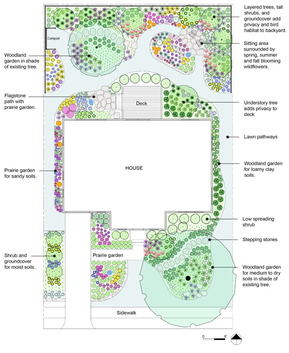 Minneapolis - Native Garden Designs