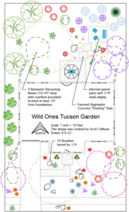 Tucson - Native Garden Designs