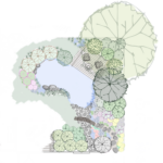 Indianapolis - Native Garden Designs