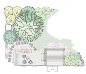 Indianapolis - Native Garden Designs