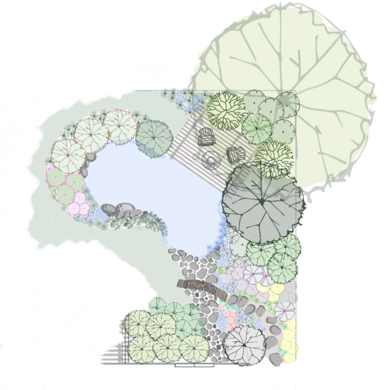 Indianapolis - Native Garden Designs
