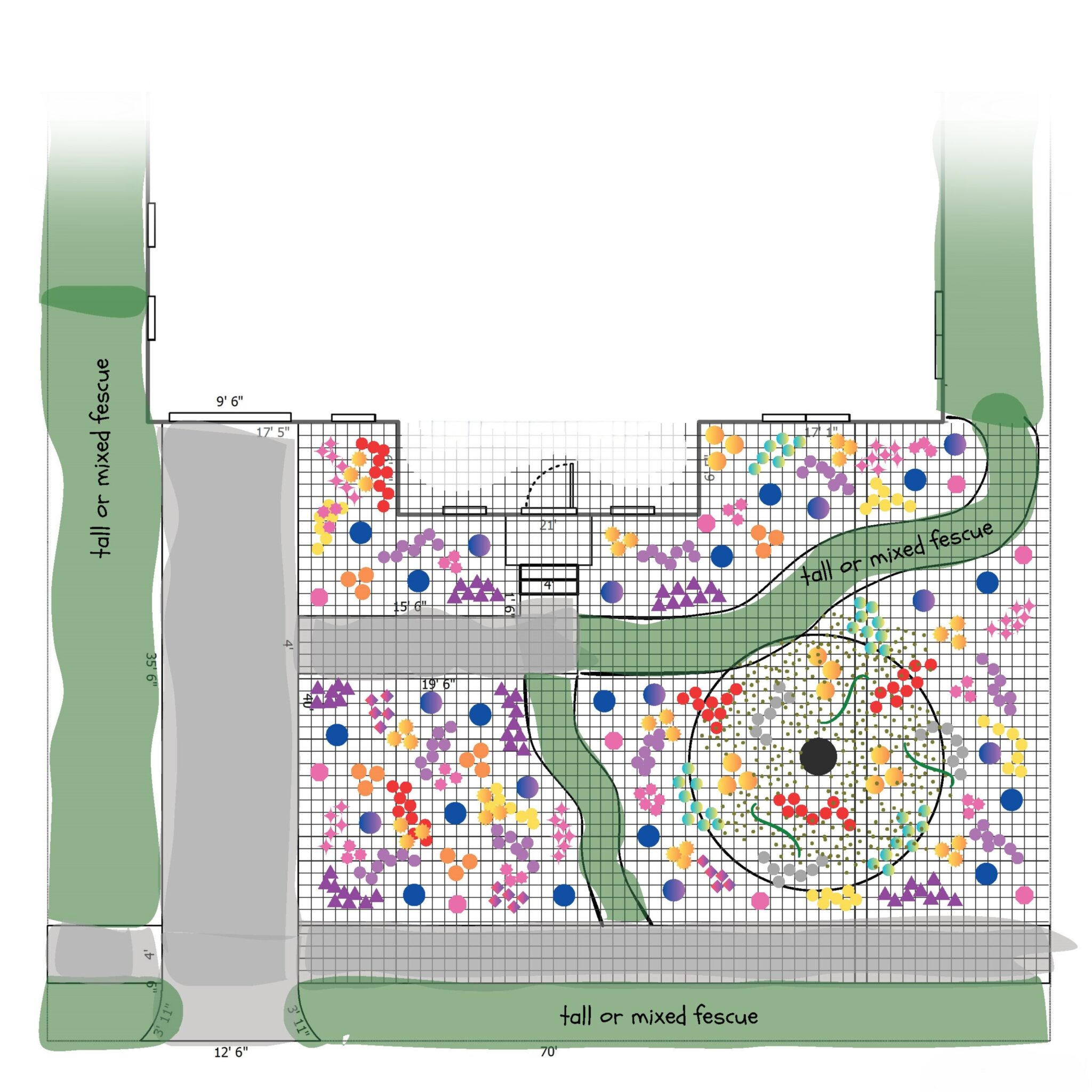 Lincoln-Omaha - Native Garden Designs