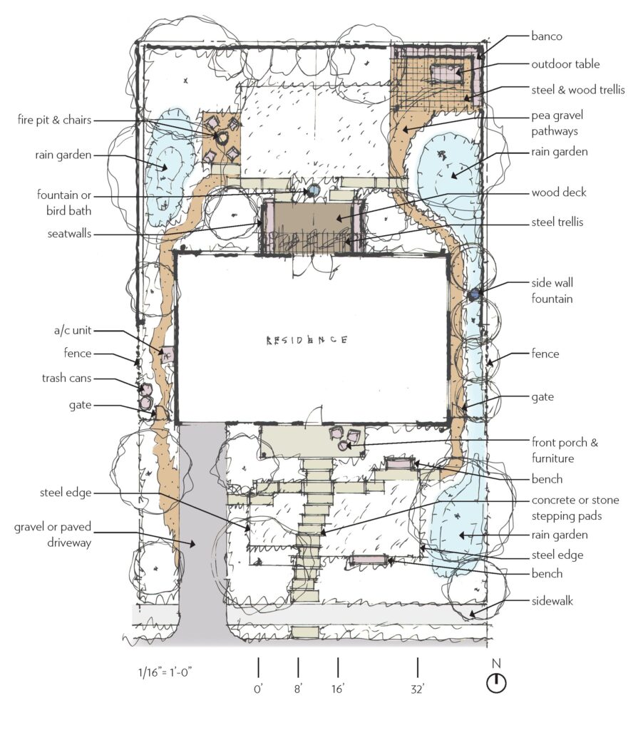Dallas-Fort Worth - Native Garden Designs