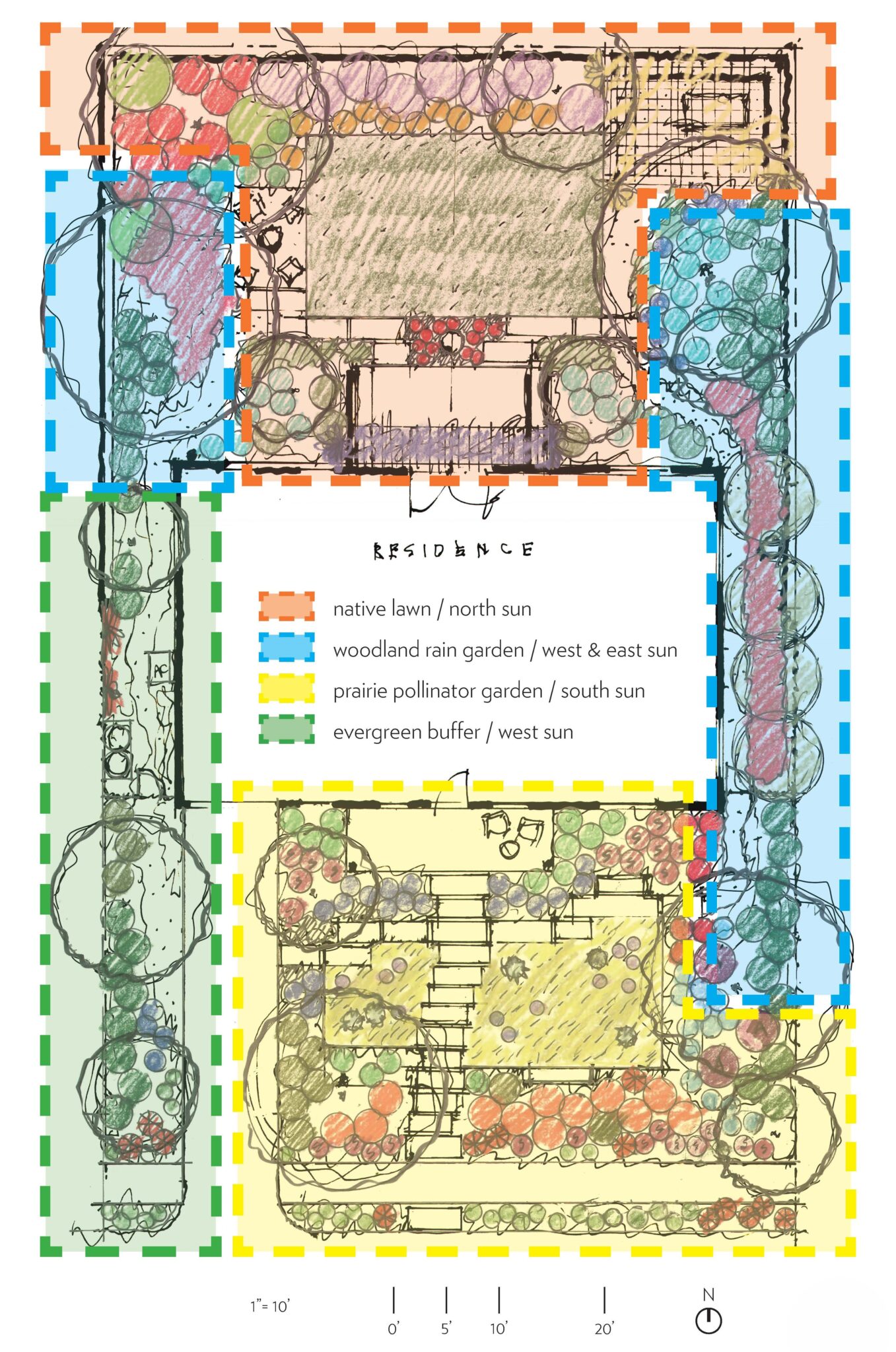 Dallas-Fort Worth - Native Garden Designs